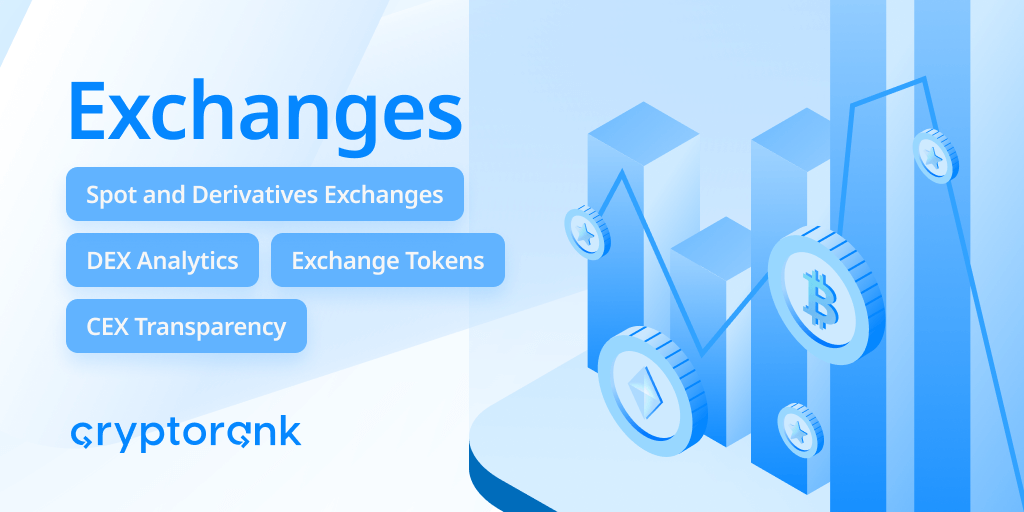 Top Crypto Exchanges for Spot Trading by Volume | CryptoRank.io